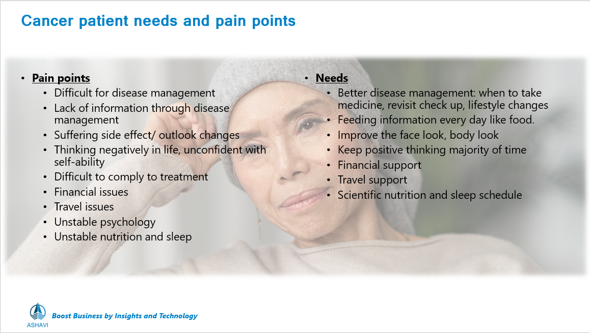 AI-powered Market Research: Survey | Form | Quiz | Registration Form ...